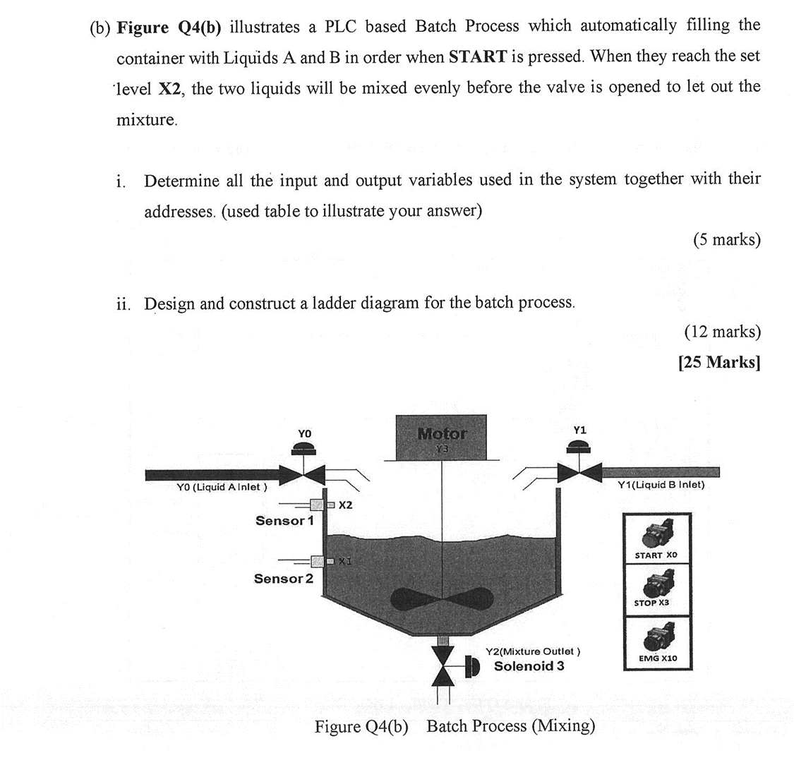 Solved (b) Figure Q4(b) illustrates a PLC based Batch | Chegg.com