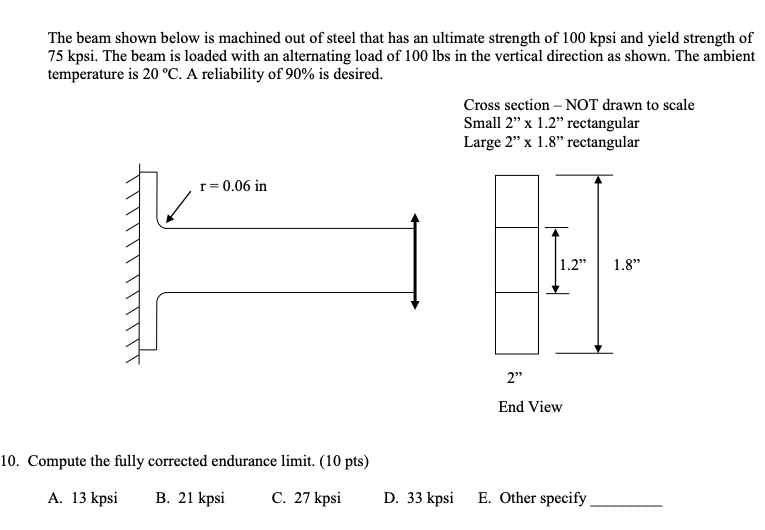 Rectangular And Square Hollow Section (SHS, RHS) Corner, 57% OFF