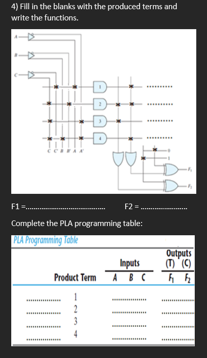 Solved 4) Fill in the blanks with the produced terms and | Chegg.com
