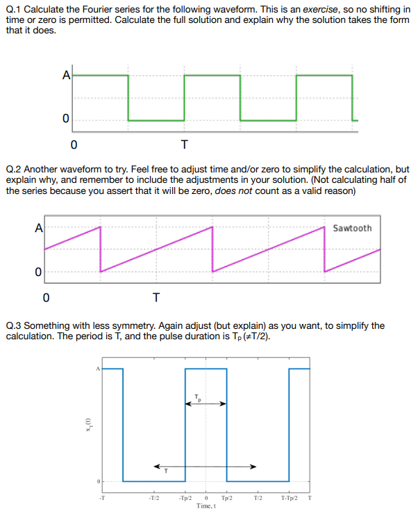 Solved Q.1 Calculate the Fourier series for the following | Chegg.com