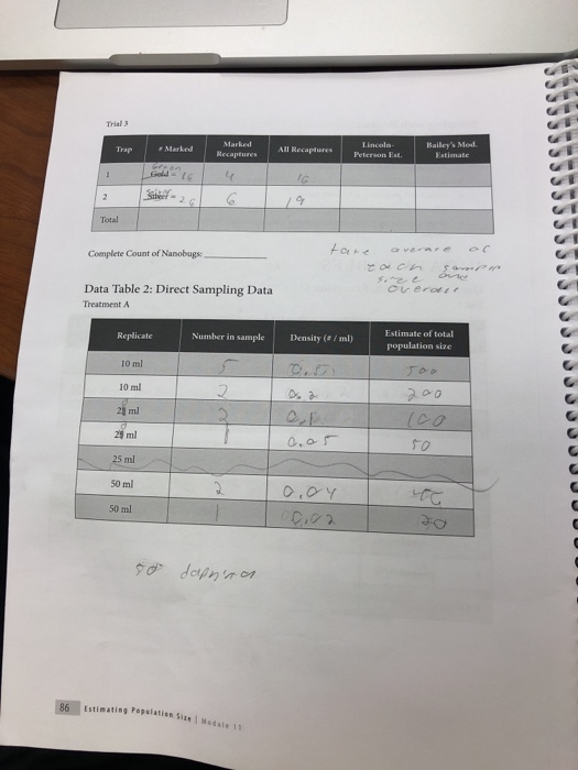 Solved Calculate the Lincoln Peterson and baileys mod | Chegg.com