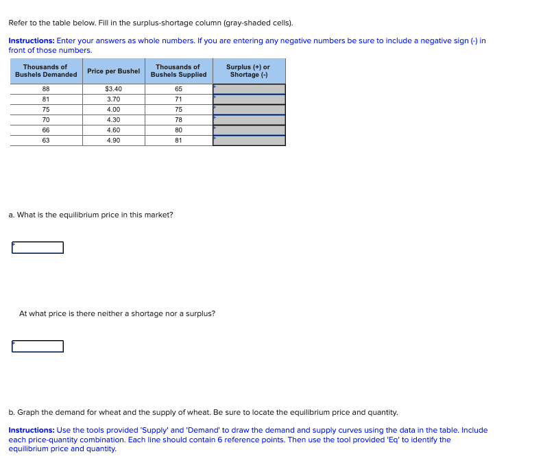 Solved Refer to the table below. Fill in the | Chegg.com