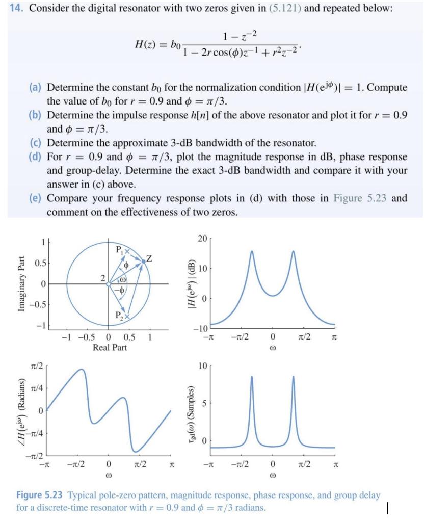 Solved 14. Consider the digital resonator with two zeros | Chegg.com