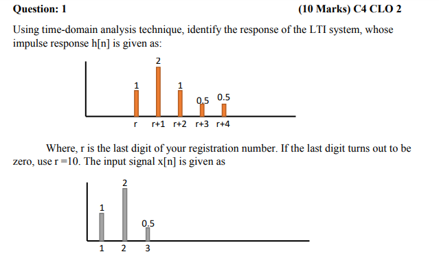 Solved Question: 1 (10 Marks) C4 CLO 2 Using time-domain | Chegg.com