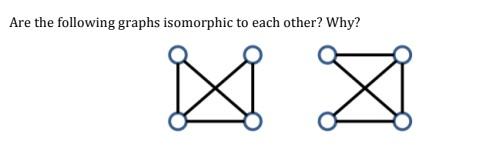 Solved Are the following graphs isomorphic to each other? | Chegg.com