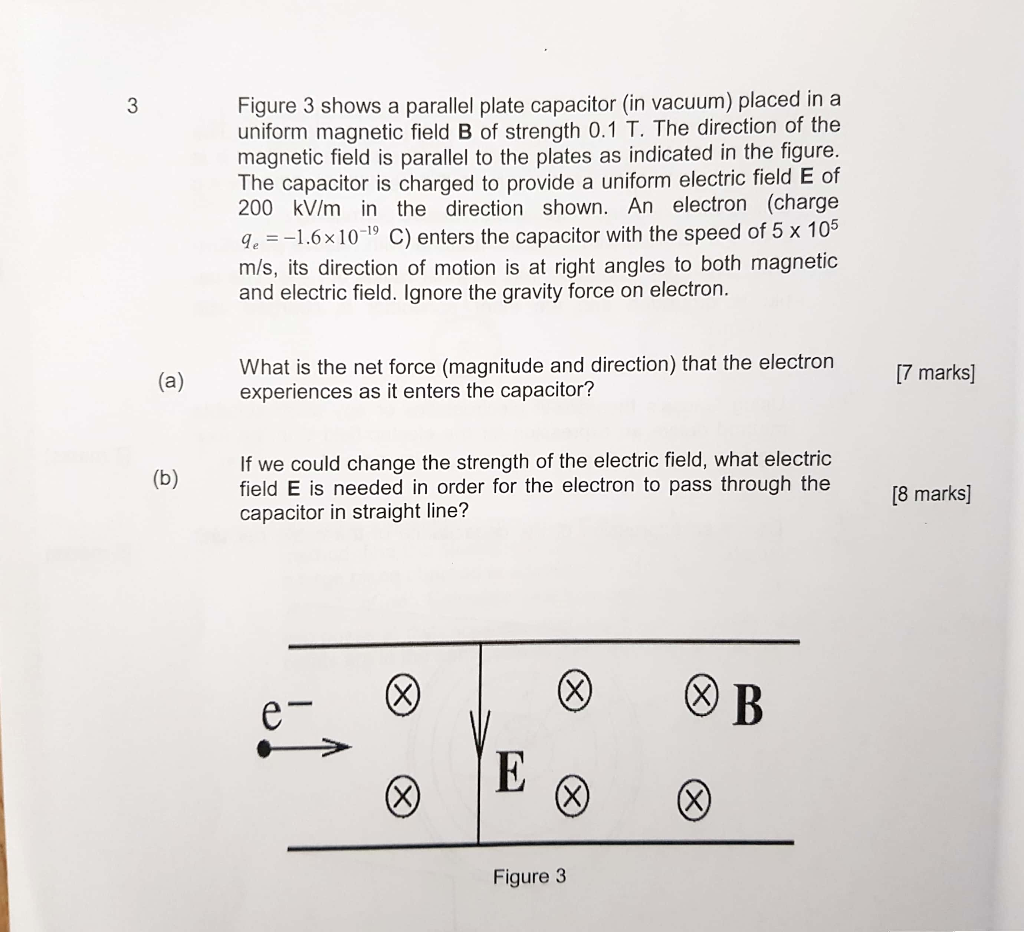 Solved 3 Figure 3 shows a parallel plate capacitor (in | Chegg.com