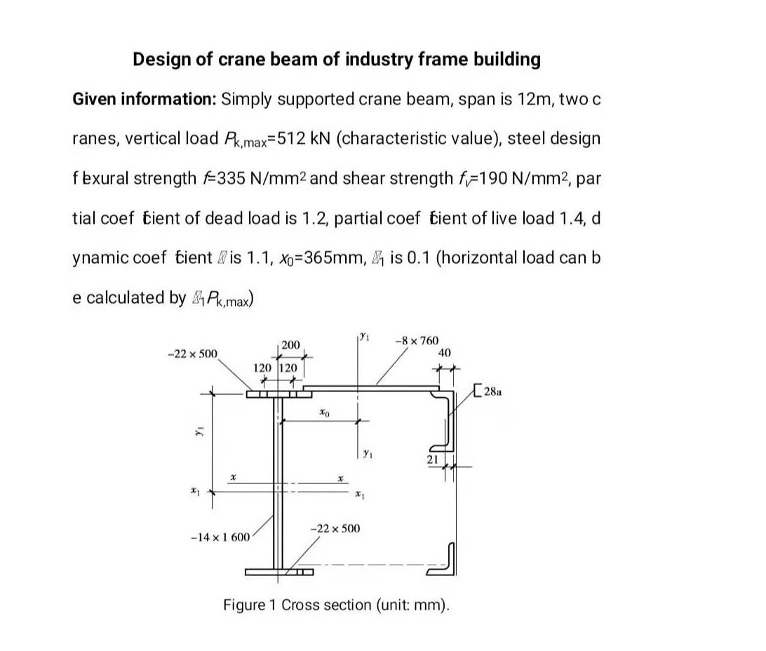 Design of crane beam of industry frame building Given | Chegg.com