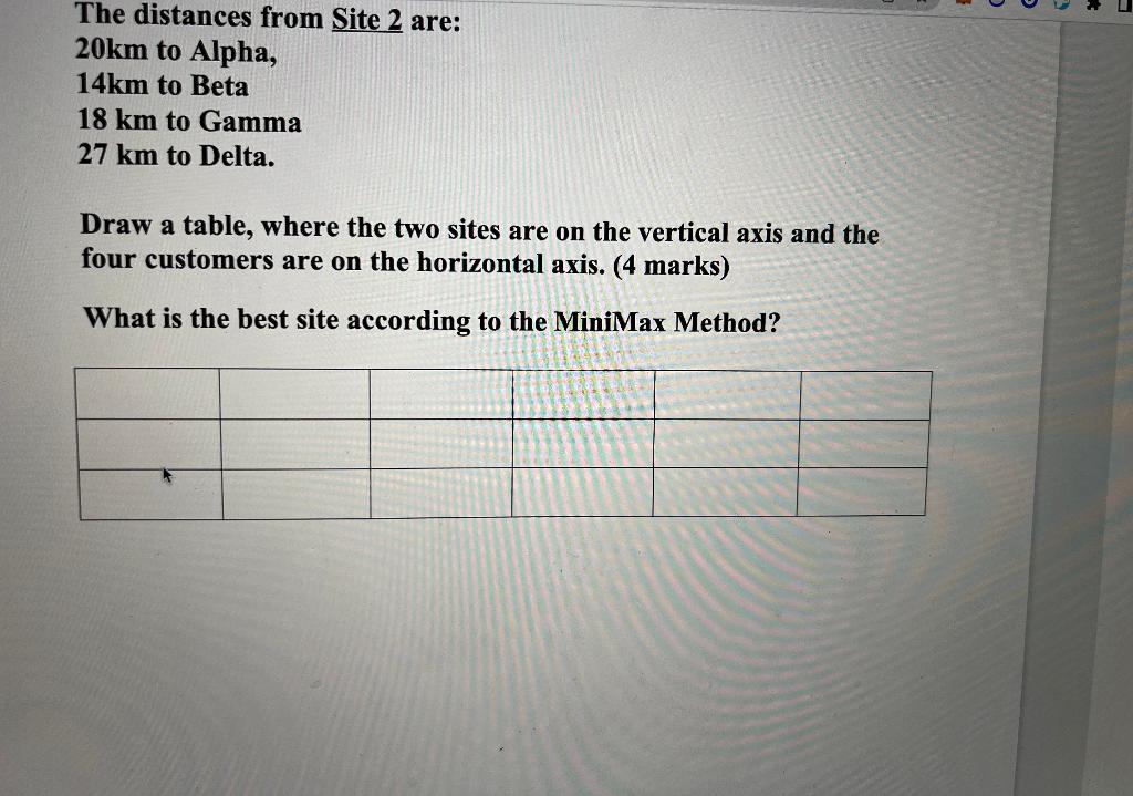 2. A large distribution company is considering a site | Chegg.com