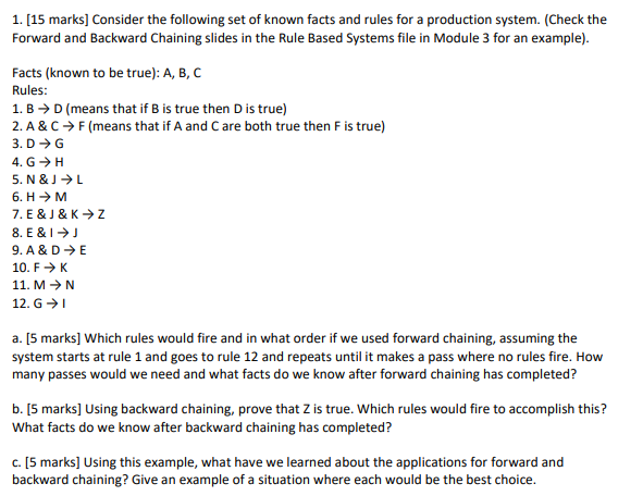 1. [15 marks] Consider the following set of known | Chegg.com