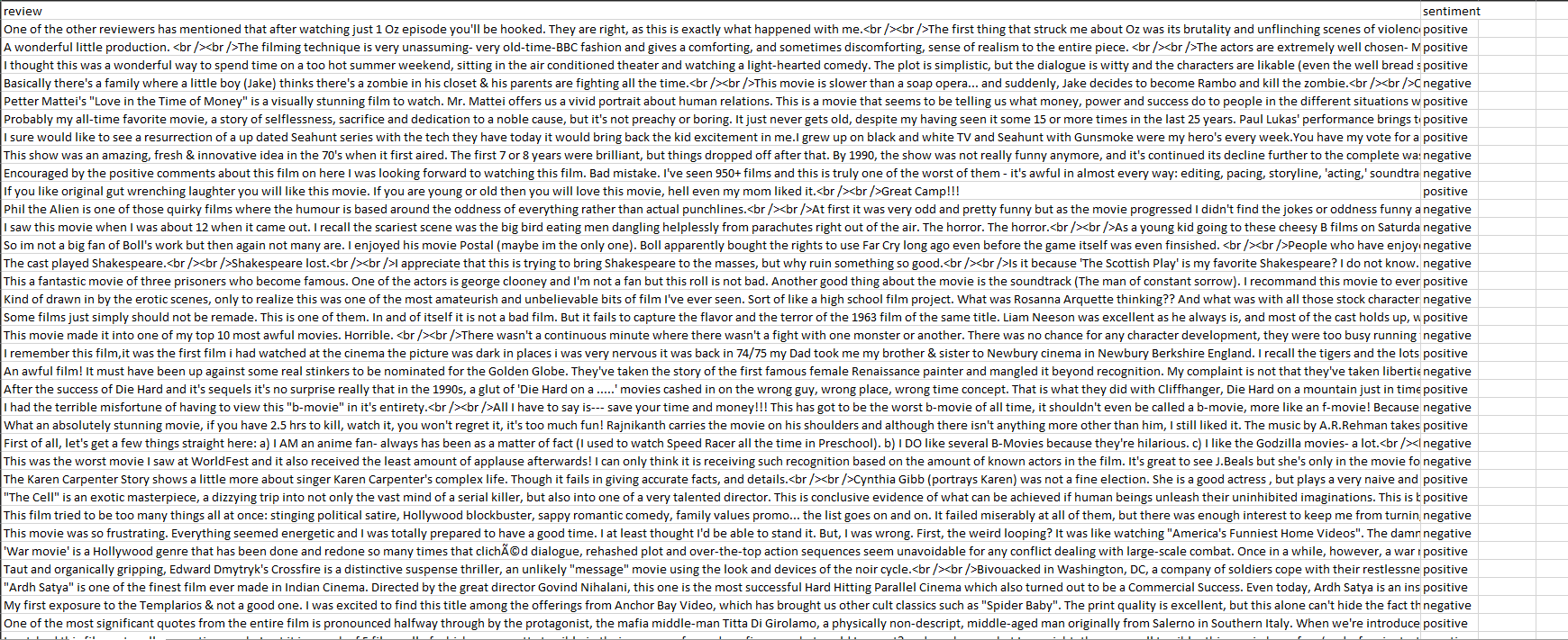 Solved this is a python course which requires the use of | Chegg.com