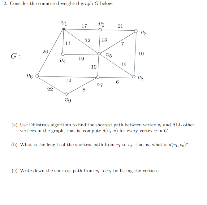 Solved 2. Consider the connected weighted graph G below. G | Chegg.com Solved 2. Consider the connected weighted graph G below. G | Chegg.com