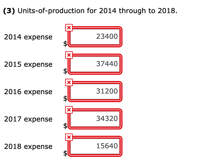 Solved Exercise 9-3 a-b (Part Level Submission) Cullumber | Chegg.com