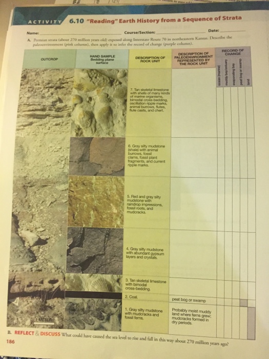 10 "Reading" Earth History from a Sequence of Strata | Chegg.com