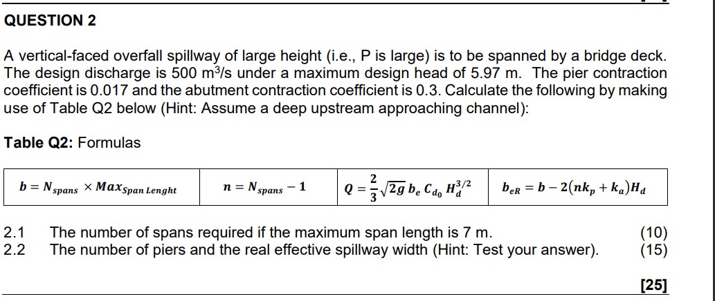 Solved QUESTION 2A vertical-faced overfall spillway of large | Chegg.com