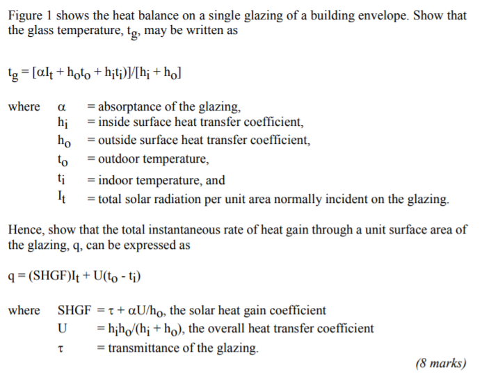 Solved Figure 1 shows the heat balance on a single glazing | Chegg.com