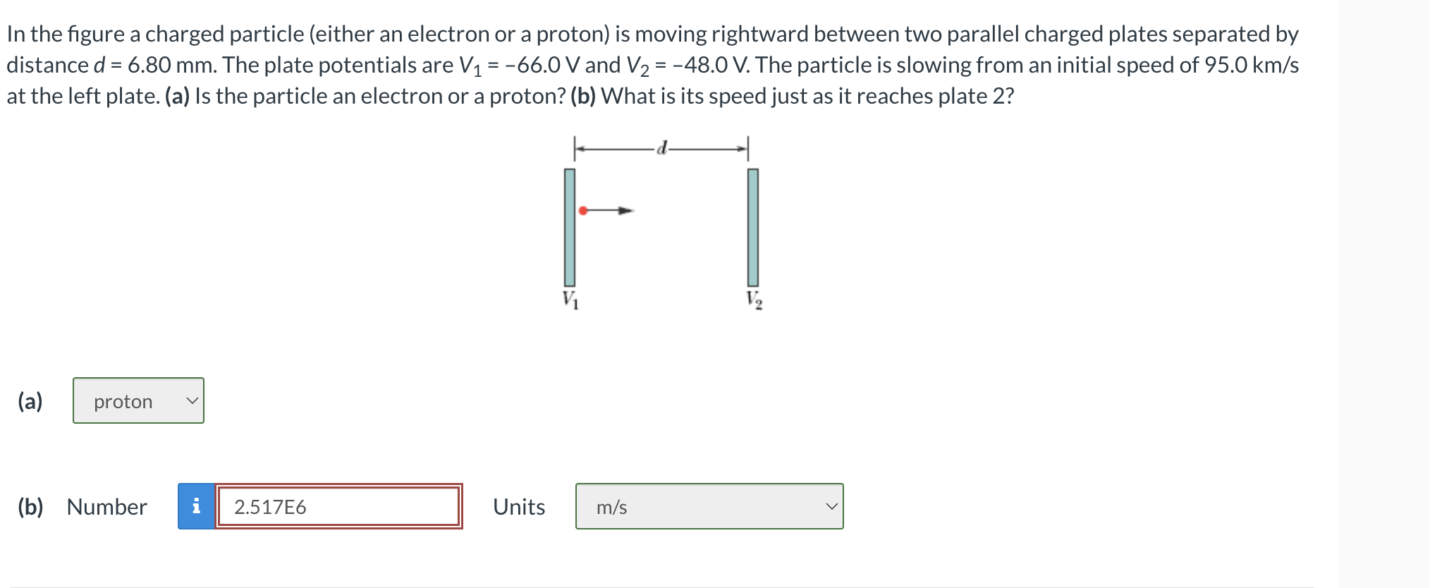 Solved In The Figure A Charged Particle Either An Electron