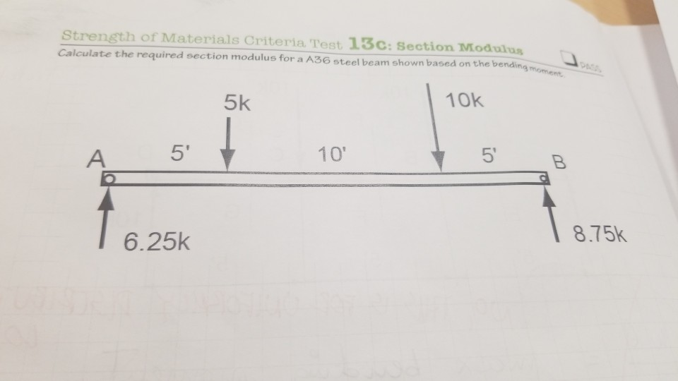 Solved calculate the required section modulus for a A36 | Chegg.com