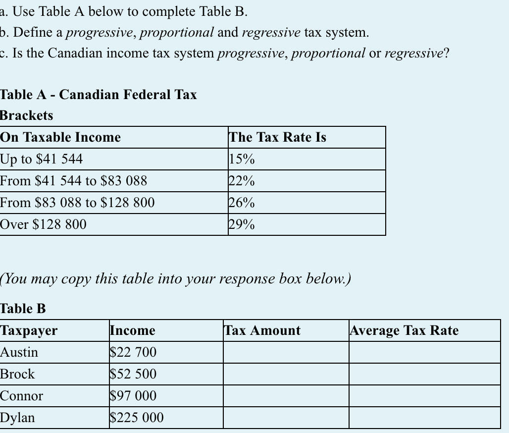 Solved a. Use Table A below to complete Table B. b. Define a | Chegg.com