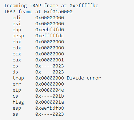 Solved Incoming TRAP frame at Oxefffffbc TRAP frame at | Chegg.com
