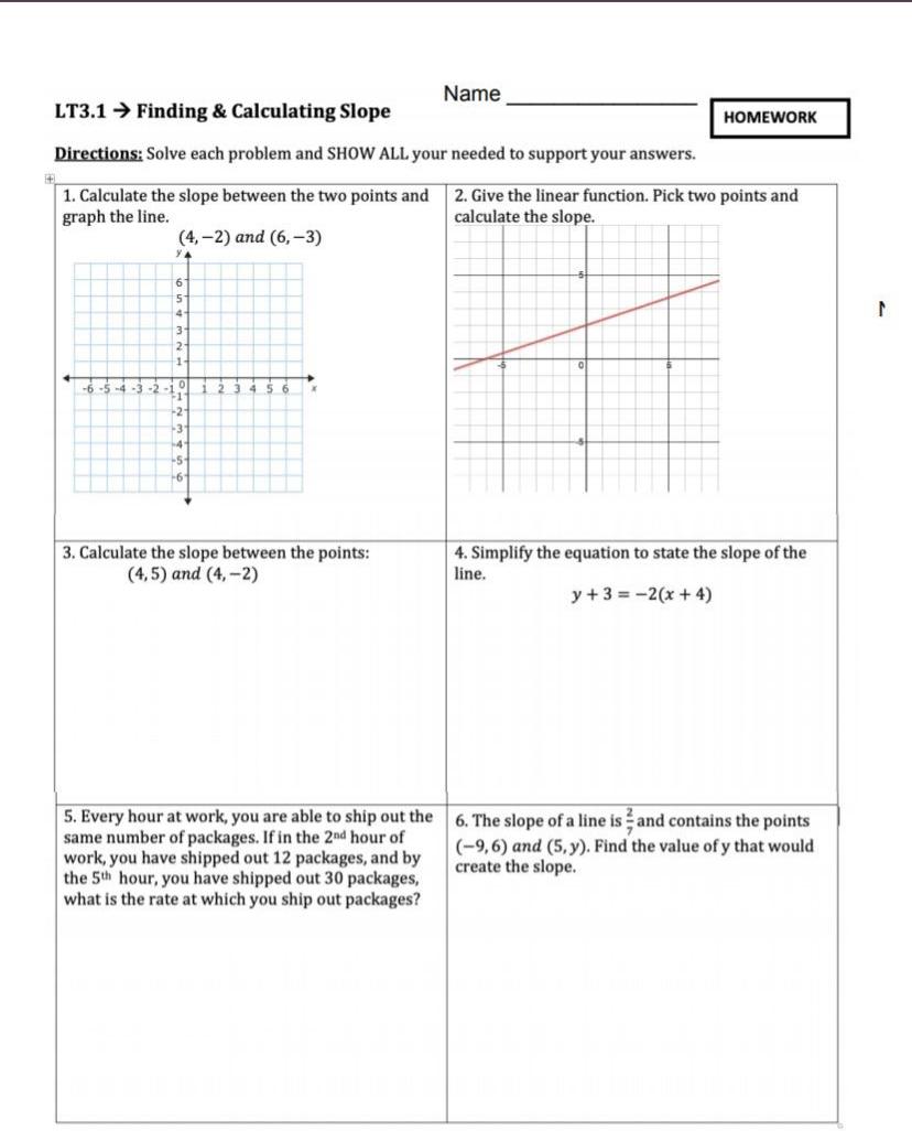 Solved Name LT3.1 → Finding & Calculating Slope HOMEWORK | Chegg.com