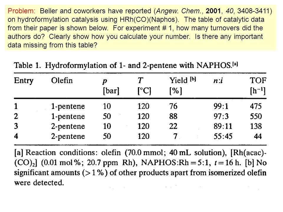 Solved Problem: Beller and coworkers have reported (Angew. | Chegg.com
