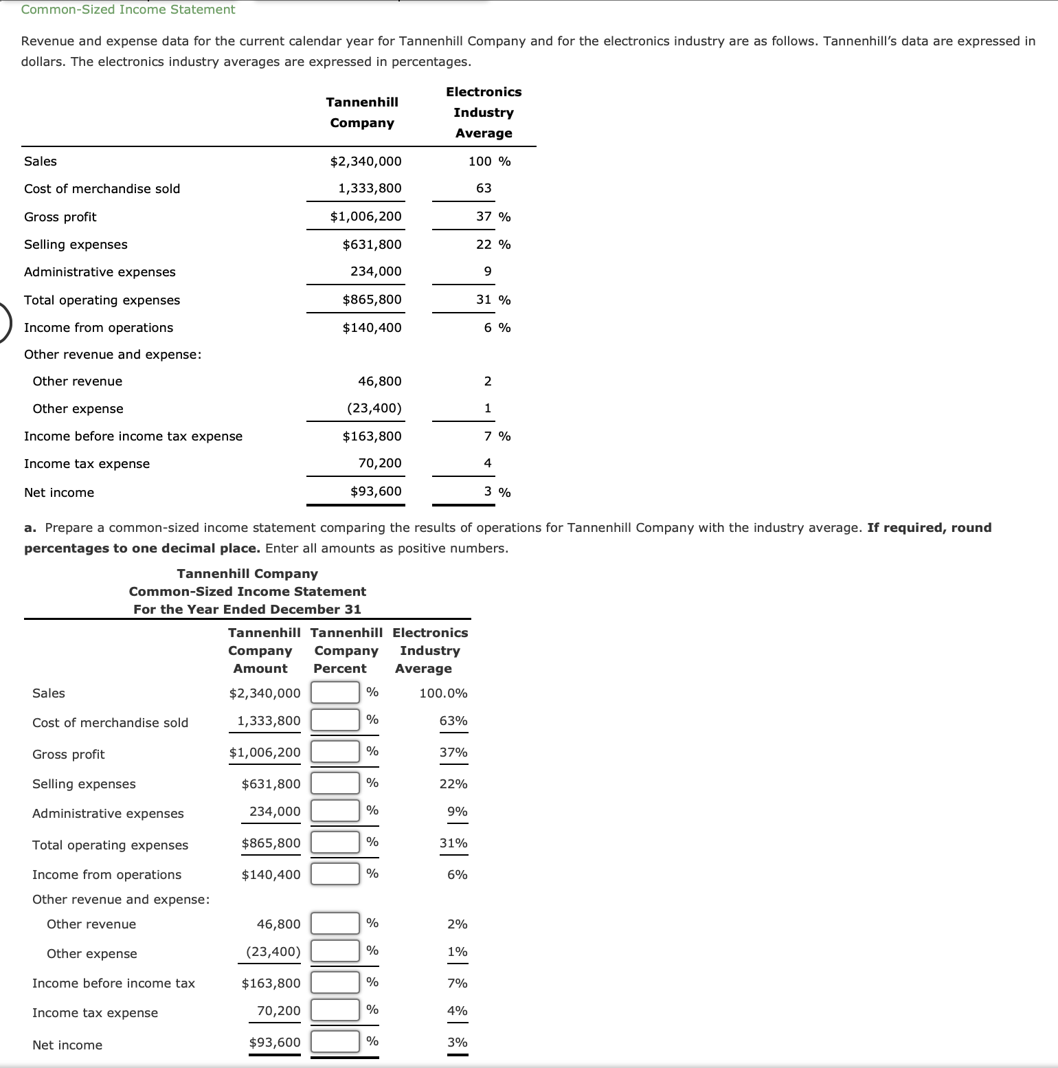 Solved Horizontal Analysis of the Income Statement Income | Chegg.com