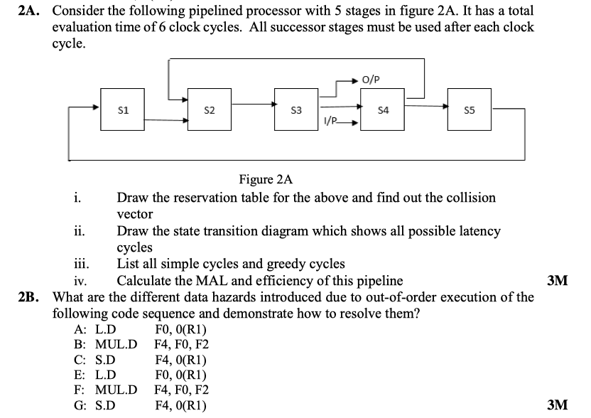 2A. Consider the following pipelined processor with 5 | Chegg.com