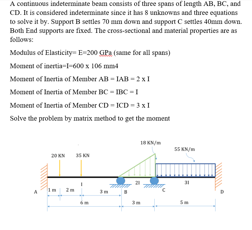 Solved A continuous indeterminate beam consists of three | Chegg.com