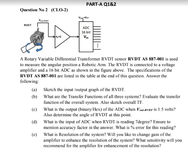 PART-A Q1&2 Question No 2 (CLO-2) Veysv Vout ever | Chegg.com