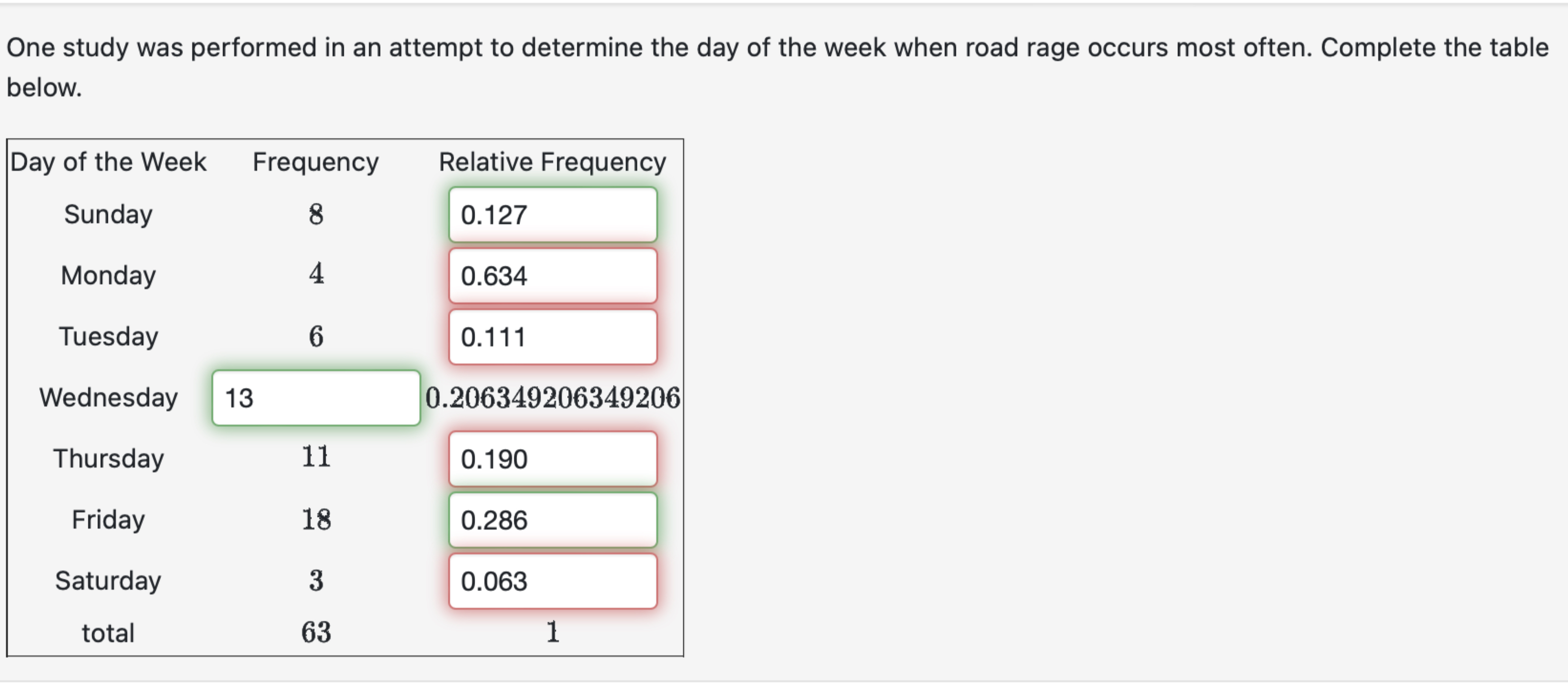 Solved URGENT! Please help I only need help on the ones that | Chegg.com