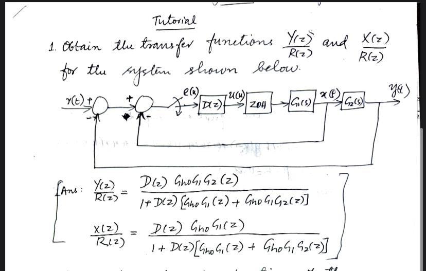 Solved Tutorial 1. Obtain the trausfer functions R(z)Y(z) | Chegg.com