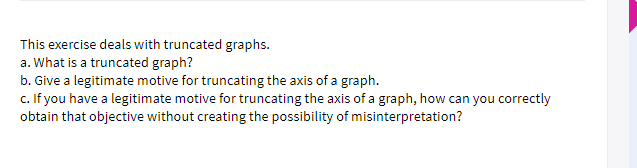 Solved This exercise deals with truncated graphs. a. What is | Chegg.com