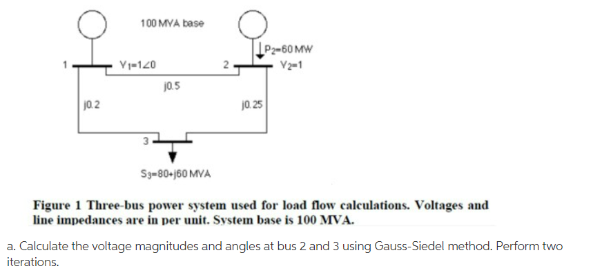 Solved 100 MVA base 71-120 LP2-60 MW V2=1 2 2 10.5 10.2 | Chegg.com