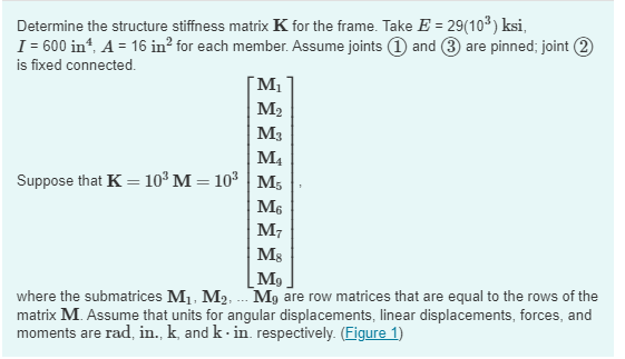 Solved Determine the structure stiffness matrix K for the | Chegg.com