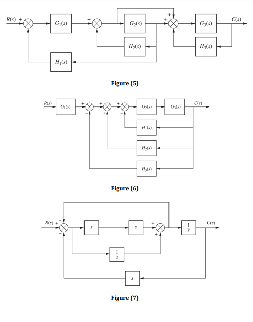 Solved Homework #04 Block Diagram Simplification 1. Simplify | Chegg.com
