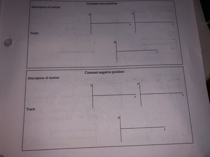 Solved Constant zero position Description of motion: Track: | Chegg.com