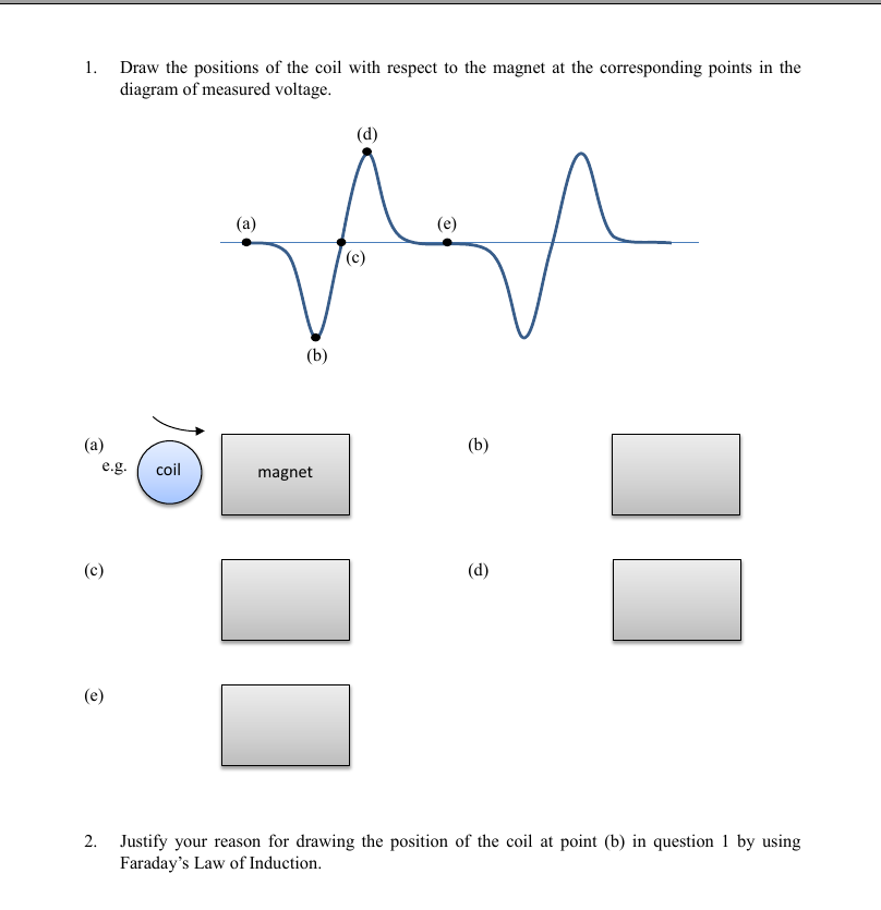 Solved 1. Draw the positions of the coil with respect to the | Chegg.com