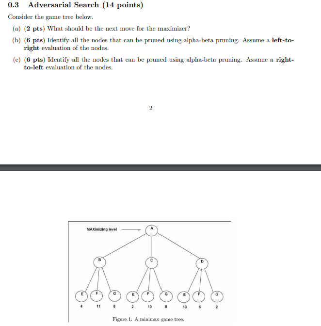 Solved 0.3 Adversarial Search (14 points) Consider the game | Chegg.com