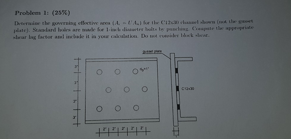 Solved Problem 1: (25%) Determine the governing effective | Chegg.com