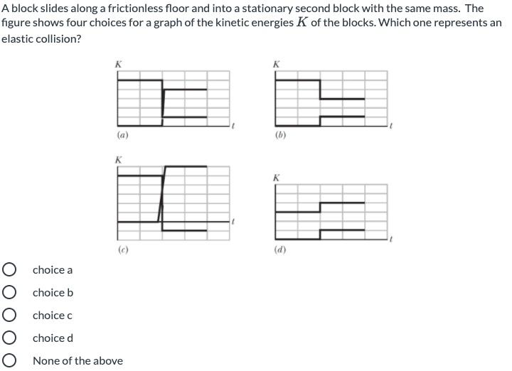 Solved A block slides along a frictionless floor and into a | Chegg.com