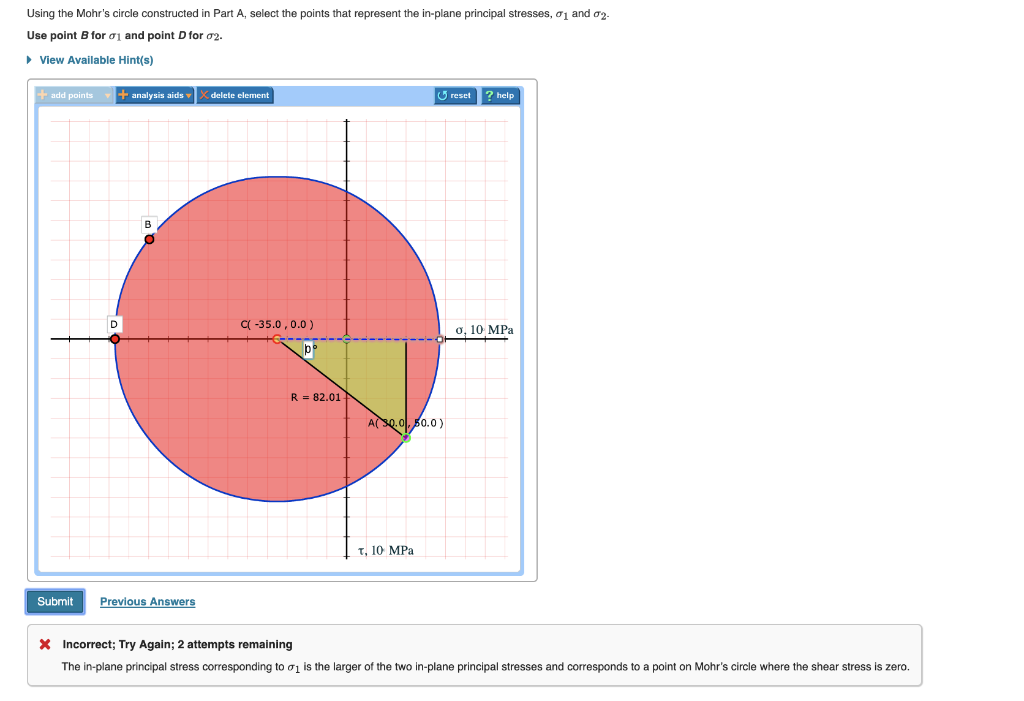 Solved Using the Mohr’s circle constructed in Part A, select | Chegg.com