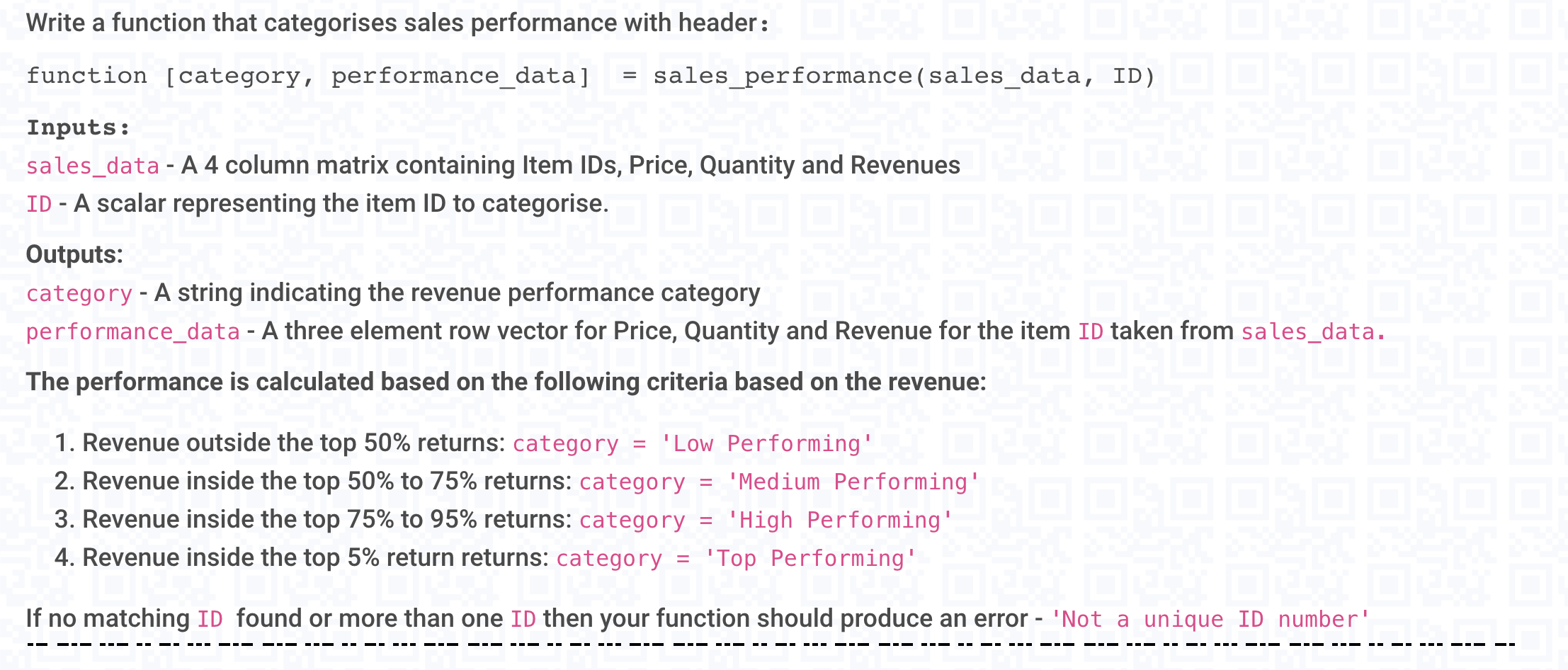 Write a function that categorises sales performance | Chegg.com