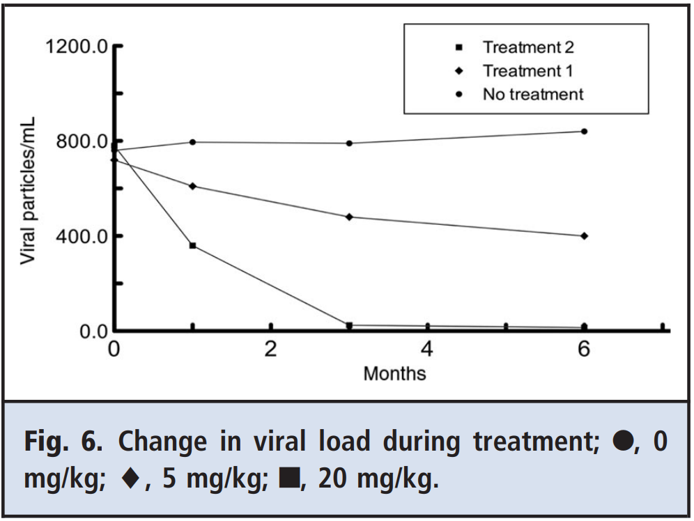 Solved Help Explain one effective or ineffective aspect of | Chegg.com