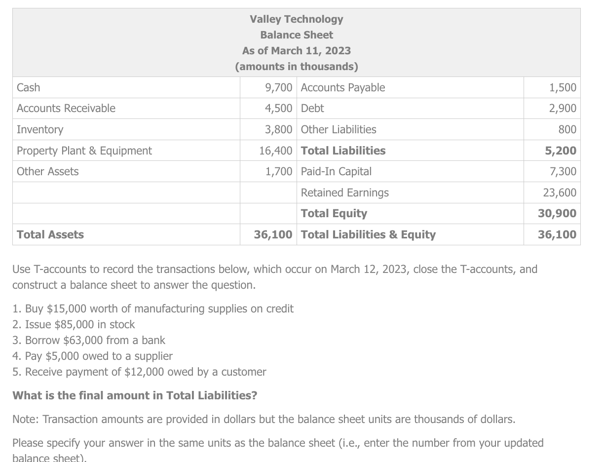Solved Use T-accounts to record the transactions below, | Chegg.com