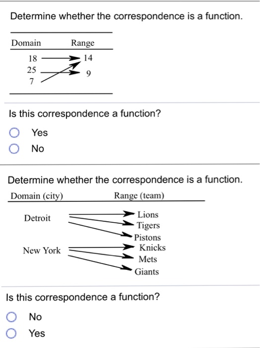 Solved Determine whether the correspondence is a function. | Chegg.com