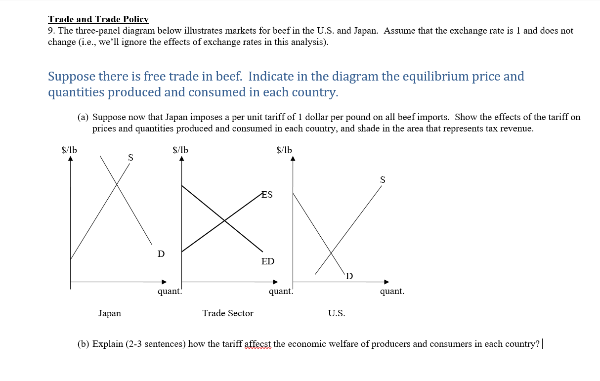 In A Three Panel Diagram What Does The Exporter Affect How T