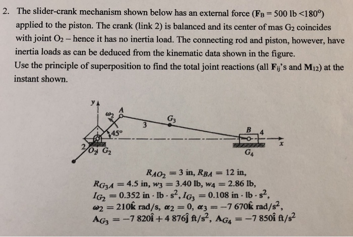 Solved 2. The slider-crank mechanism shown below has an | Chegg.com