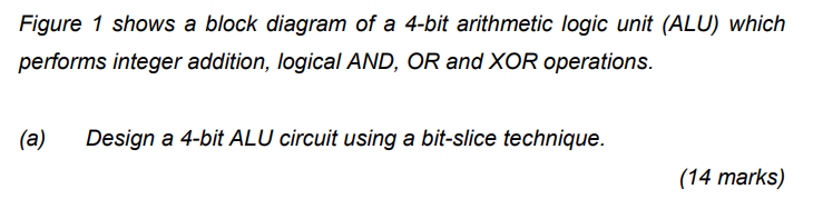 Solved Figure 1 shows a block diagram of a 4-bit arithmetic | Chegg.com