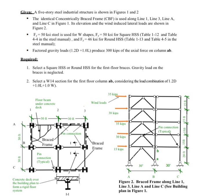 Civil Engineering Archive | February 25, 2018 | Chegg.com