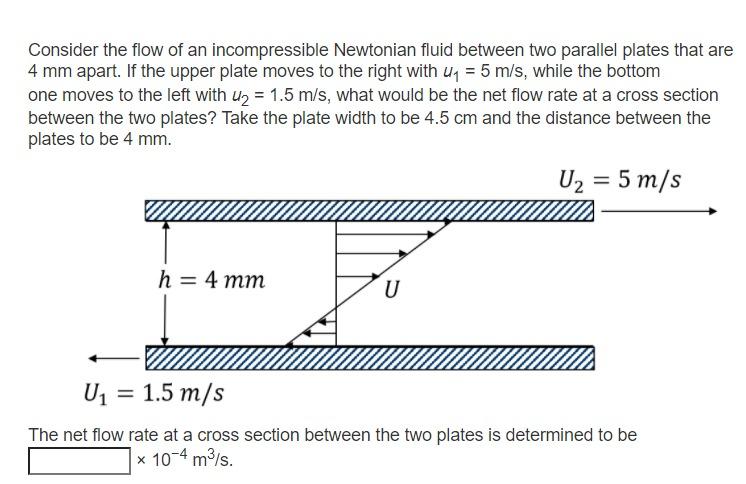 Solved Consider the flow of an incompressible Newtonian | Chegg.com